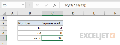 How to fix the #NUM! error - Excel formula | Exceljet